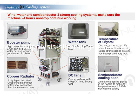 ipl acne removal machine for doctor use, Easy operate and good performance.