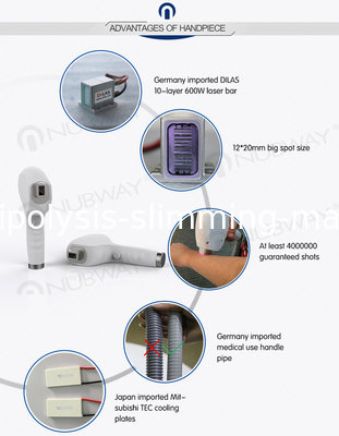2019 New coming 1200W stronger power painless diode laser hair removal device with CE