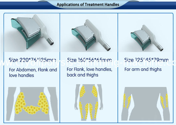 Portable hot selling best result cool sculpting  Cryolipolysis slimming machine