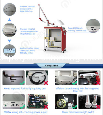 3 years warranty NUBWAY factory price effective result ND-YAG machine with ce