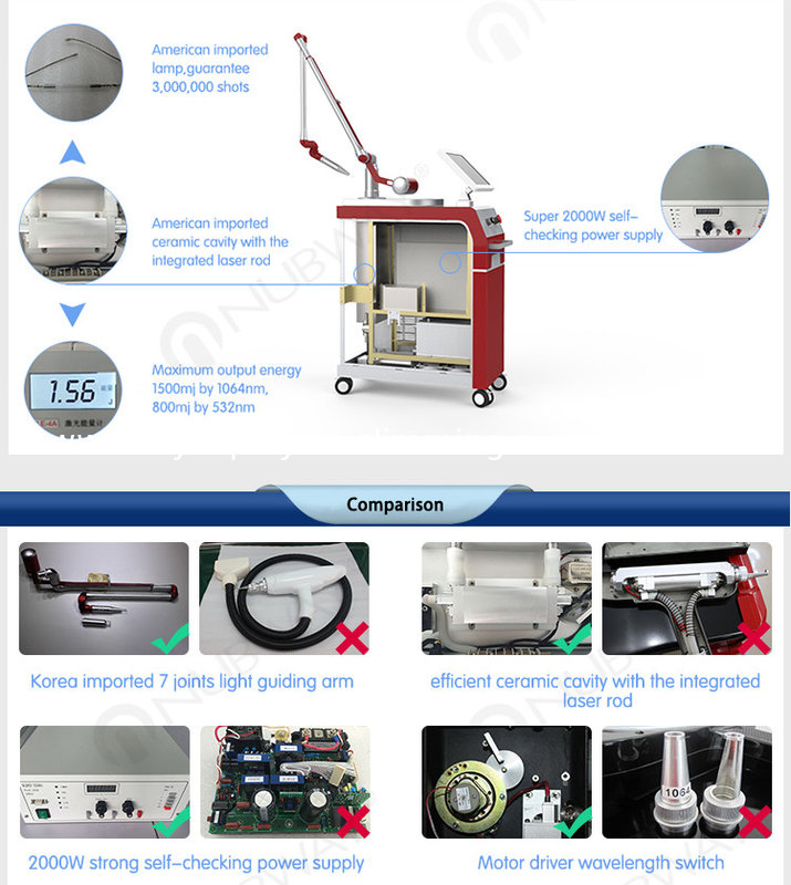 Korea imported powerful factory sell direct Q-switch  ND: YAG Laser Tattoo Removal Machine