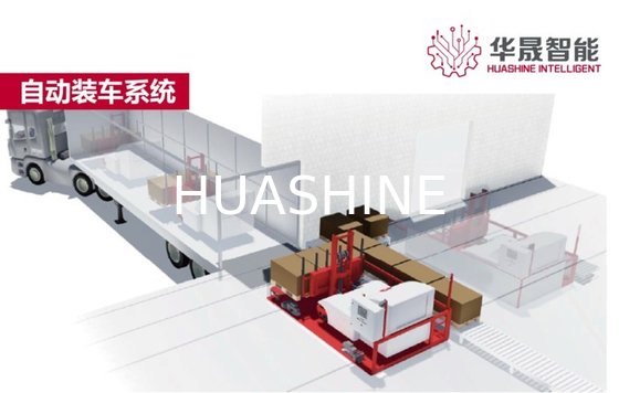 CAR  LOADING SYSTEM AS INTELLIGENT EQUIPMETS