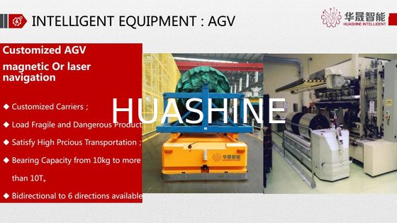 AGV FOR SMART FACTORY AND ASRS PROJECT,  WE NEED ABROAD AGENT