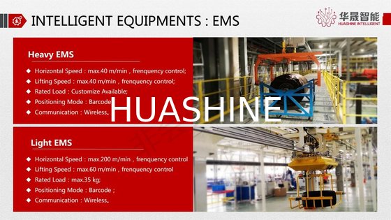 HEAVY EMS AND LIGHT EMS  AS INTELLIGENT EQUIPMENTS FOR SMART FACTORY