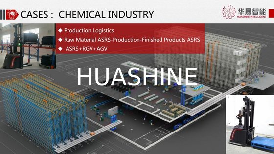 ASRS+RGV+AGV  IN PRODUCTION LOGISTICS  INDUSTRY OF INTELLIGENT EQUIPMENTS AT SMART FACTORY