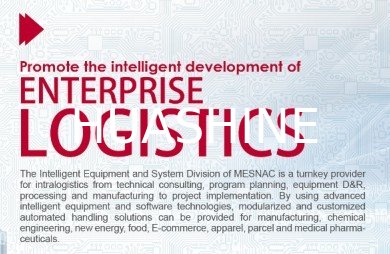 SHUTTLE SYSTEM IN ASRS