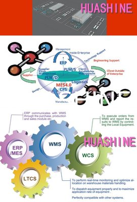 WE DESIGN AND IMPLEMENT THE SMART LOGISTICS WITH ASRS AS PROJECT WIDELY USED