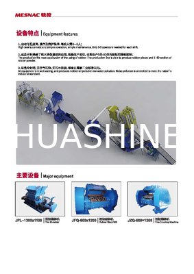 the Retreading of tire industry solutions