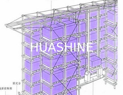 Design PROJECT AND IMPLEMENT  Logistic Inventory Automation System ASRS with Selective Storage Racking