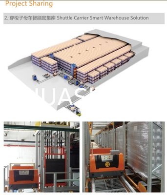 Design PROJECT AND IMPLEMENT  Logistic Inventory Automation System ASRS with Selective Storage Racking