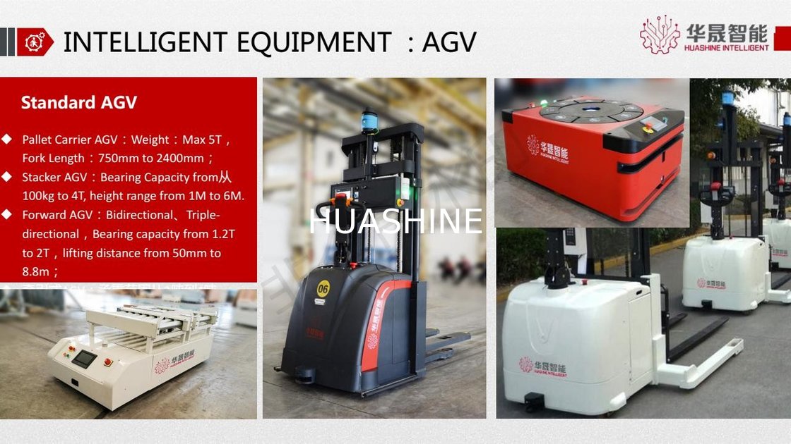 AGV FOR SMART FACTORY AND ASRS PROJECT,  WE NEED ABROAD AGENT