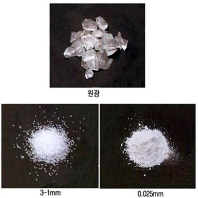 high whiteness silica powder ink additive pasir silika malaysia