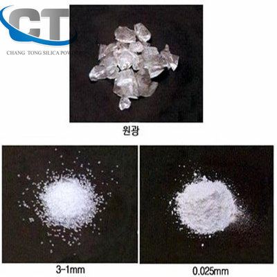 addidas shoes material high hardness fused silica lump china supplier superfine f-400