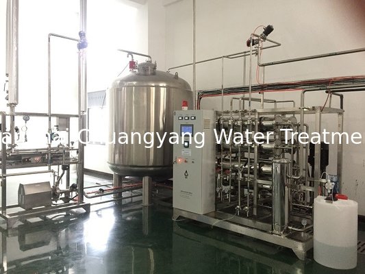 Reverse Osmosis Water treatment equipment for Pharma & Medical