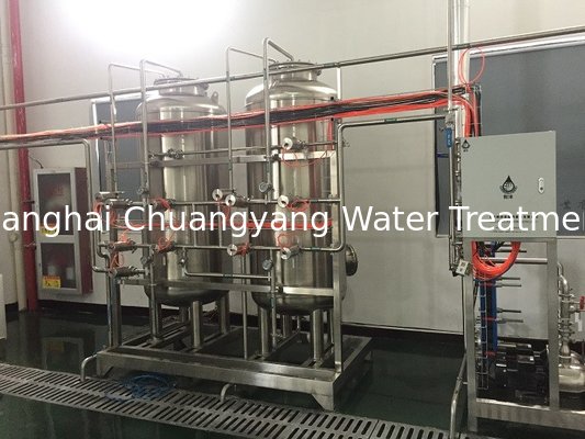 Reverse Osmosis Water treatment equipment for Pharma & Medical