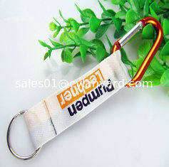 China Polyester short lanyard with aluminum Carabiner, metal bottle opener holder short lanyard supplier