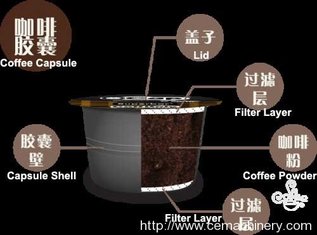 China Coffee Capsules supplier