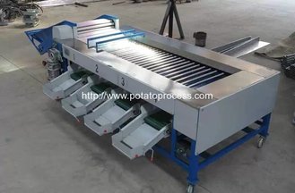 China Automatic Potato Size Sorting Machine for Sale supplier