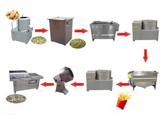China Semi-Automatic 30kgh French Fries Production Line supplier