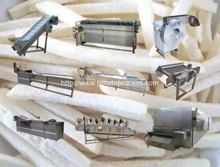 China Frozen French Fries Production Line supplier