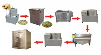 China 100Kgh Semi-Automatic Frozen French Fries Production Line supplier