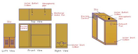 Movable Wood Pellet Hot Water Boilers supplier