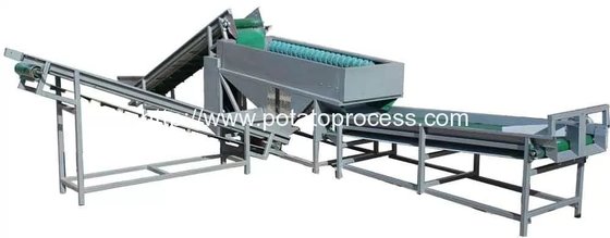 Potato Dry Cleaning & Potato Grader Line supplier