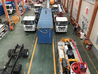 Qingdao Saintyol DAWIN Machinry Co.,Ltd