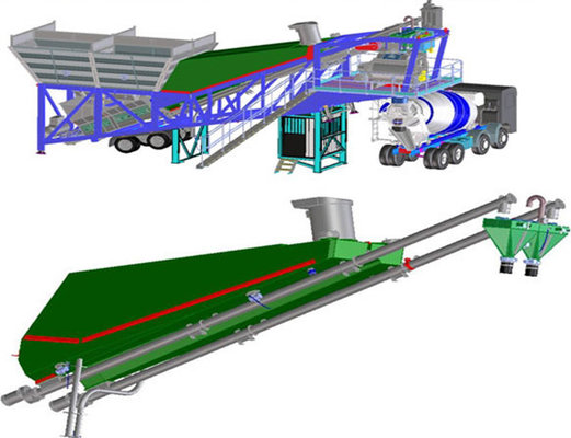 Factory Price Mobile Cement Concrete Mixing (Tower) Plant Series Mobile Concrete Batching Plant Yhzs25 supplier
