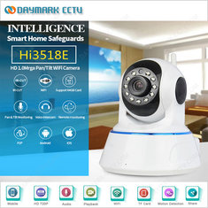 China Lost cost buy ip camera 720p for home office surveillance supplier