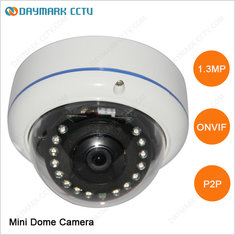 China 1.3MP metal housing mini dome cctv security camera supplier