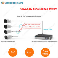 China 720p, 960p 1080p Easy Installation PoC&EoC cctv security camera system supplier
