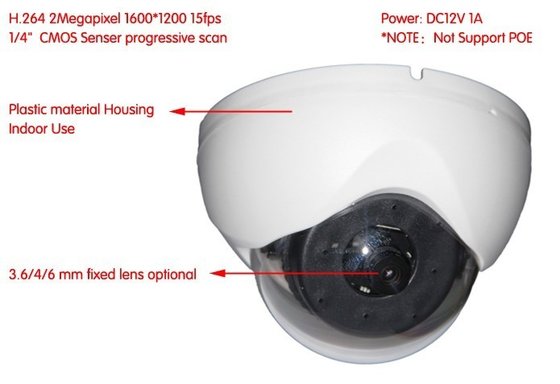 Home CCTV Plastic Housing CMOS HD 2.0 Megapixel Indoor IP Camera with 3.6mm Lens supplier