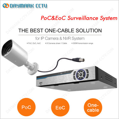High definition Coaxial cable transmission PoC and EoC ip camera system supplier