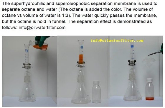 Superhydrophilic and Superoleophobic Separation Membrane