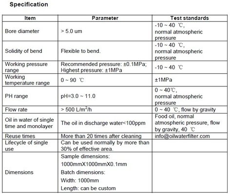 Superhydrophilic and Superoleophobic Separation Membrane