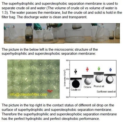 Superhydrophilic and Superoleophobic Separation Membrane