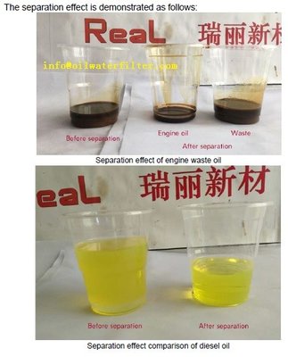 Superoleophylic and Superhydrophobic Separation Membrane