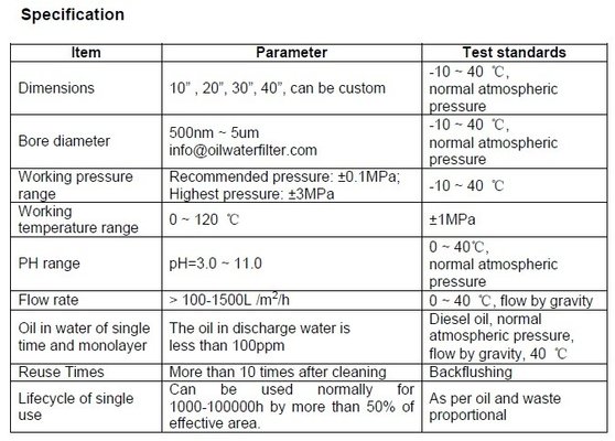 Superhydrophilic and Superoleophobic Filter Cartridge