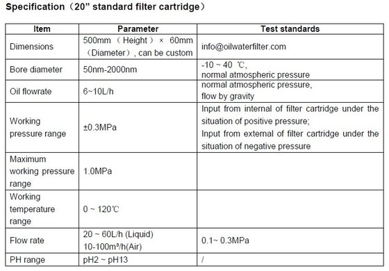 Superoleophylic and Superhydrophobic Filter Cartridge