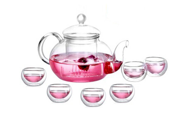 Handmade Clear Double Wall Borosilicate Glass , Recyclable double glass tea cups