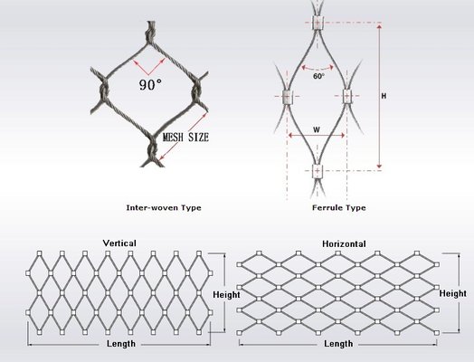 Stainless steel cable netting TYPE RMJ-2476M