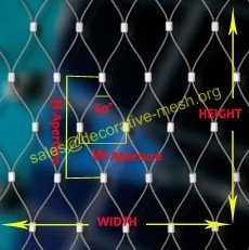 Rope mesh Ferruled type opening and mesh direction indication