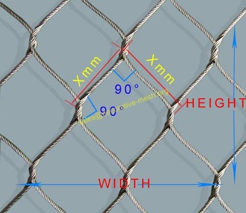 Rope mesh weaving type opening and mesh direction indication