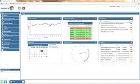 China Best Oil And Gas Software Companies , Oil & Gas Software Companies supplier
