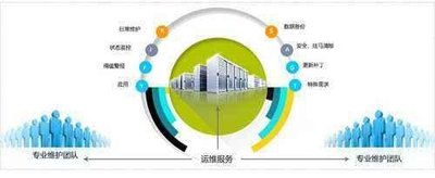 HL Server Hosting Co.,Ltd