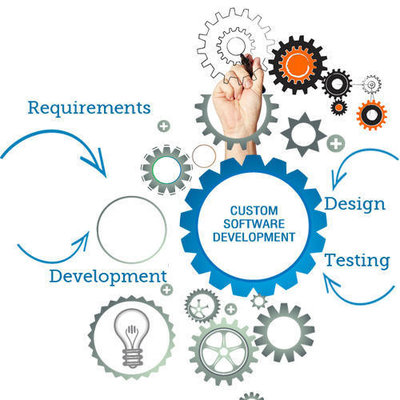 China Database Design Custom Software Development Company Usa Time Proven Expertise supplier