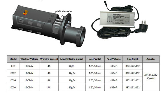 LASWIM economical salt chlorinator (EC series)