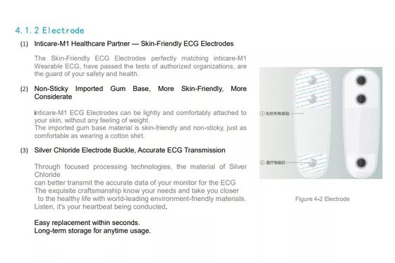 home or outdoor use ecg monitor BLE wireless heart health holter