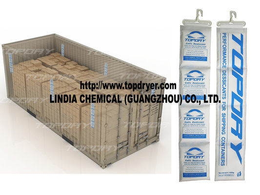 Silica Gel Desiccant Price And Moisture Absorbent Capacity Compare With Cacl2 desiccant